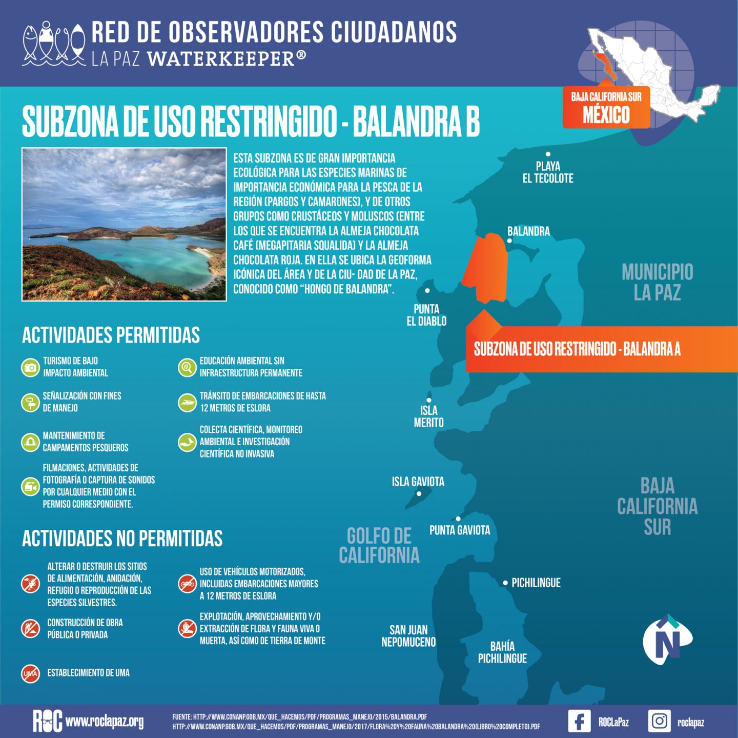 Balandra: Cronología de una tragedia anunciada | El Organismo