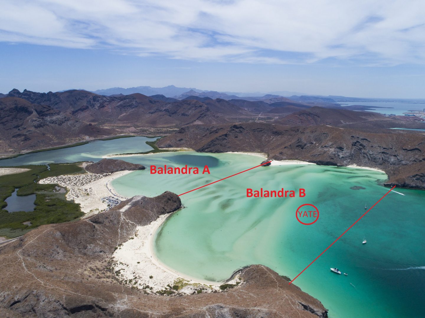 Balandra: Cronología de una tragedia anunciada | El Organismo